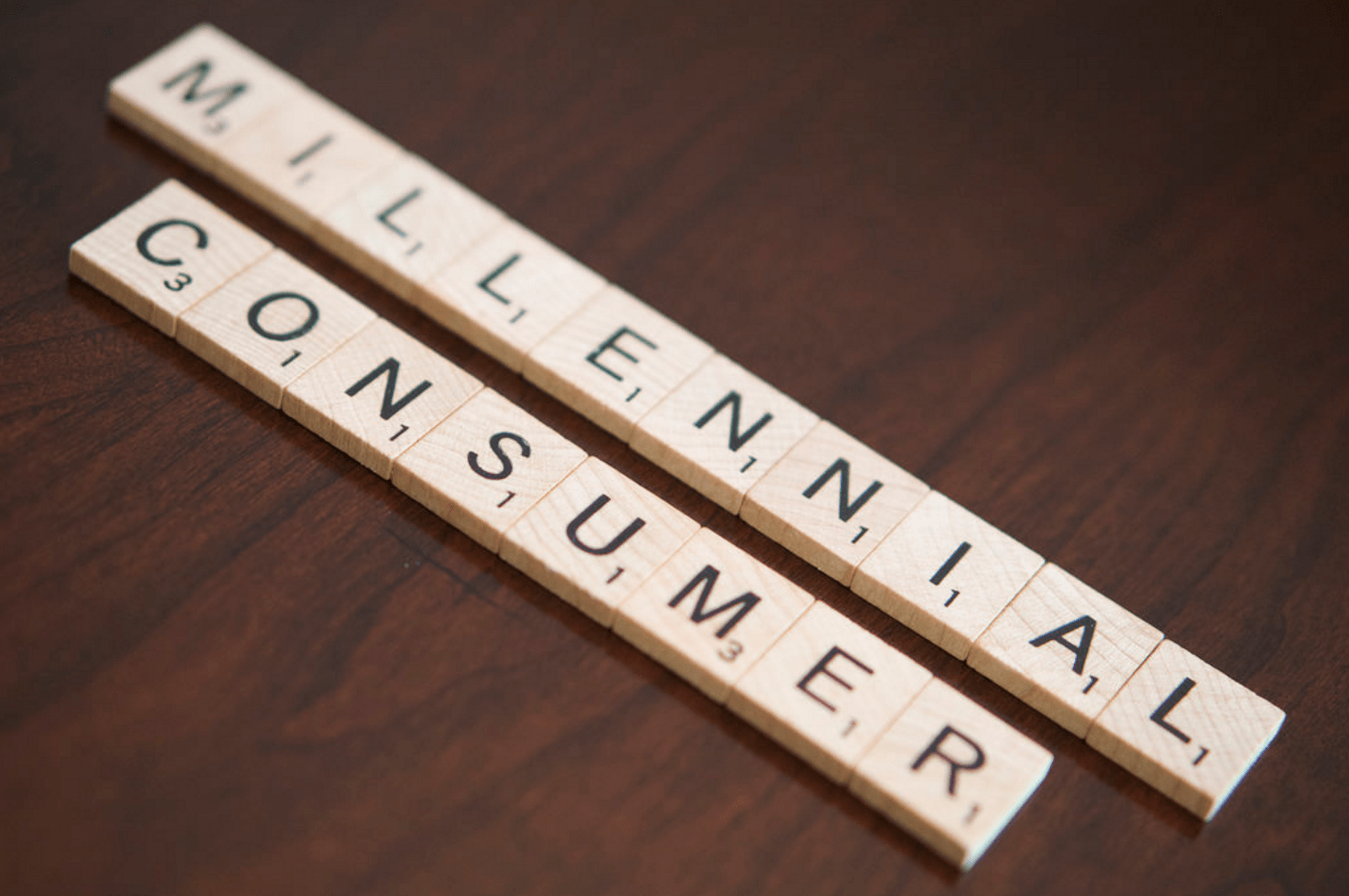 Millennial Branding: 6 Things to Know About Today's Shoppers